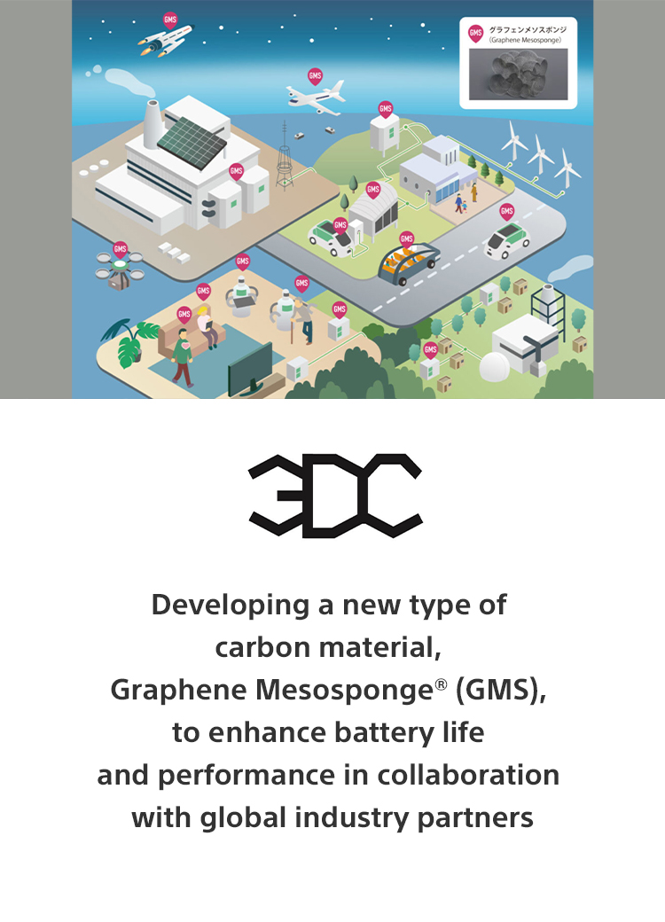 Sony Innovation Fund