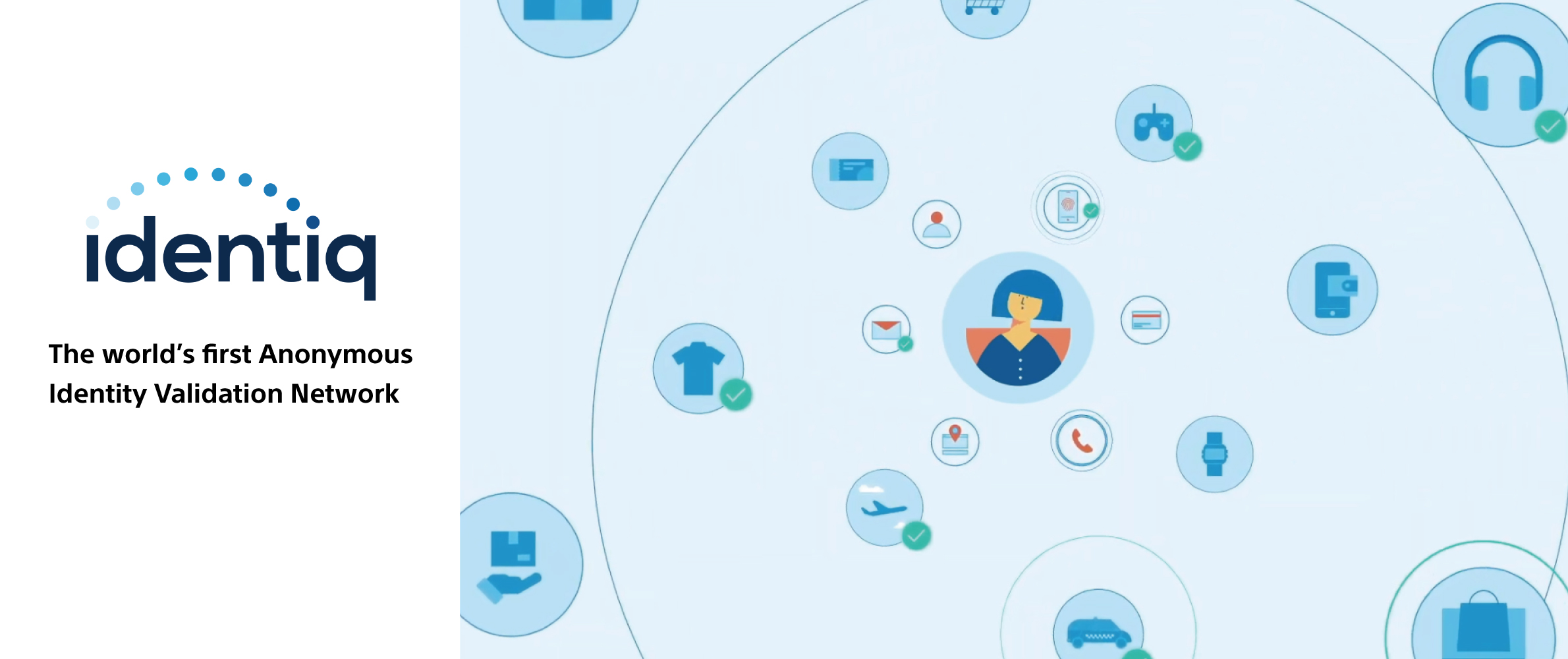 Sony Innovation Fund